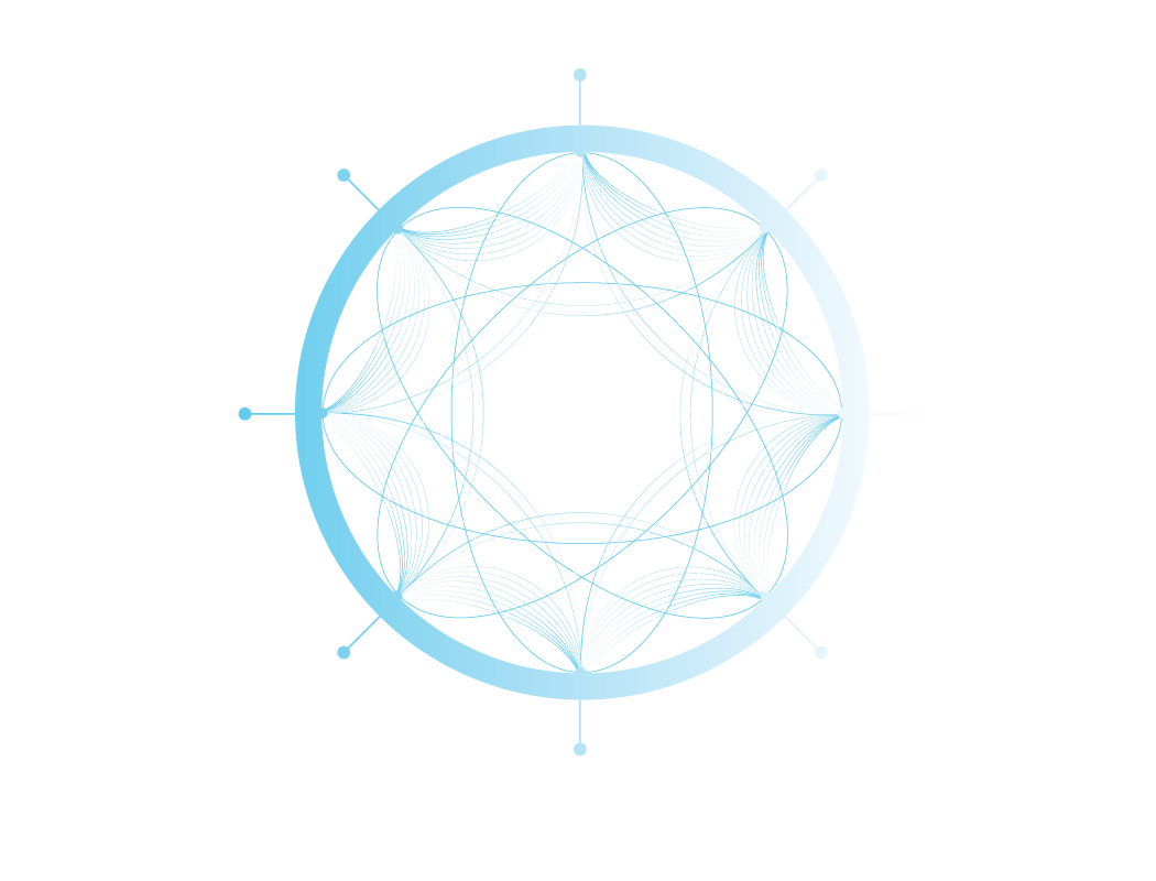 Advyzon | Morningstar Office